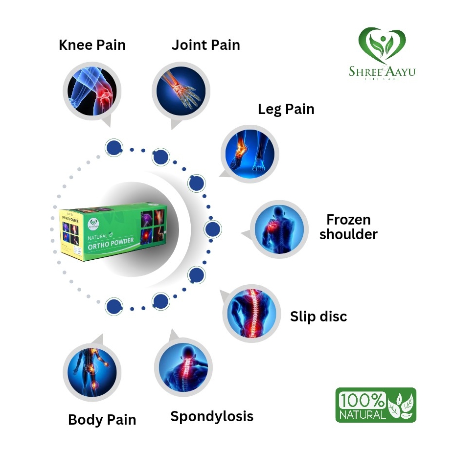 NATURAL ORTHO POWDER | Ortho Powder